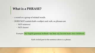Phrases | PPTX