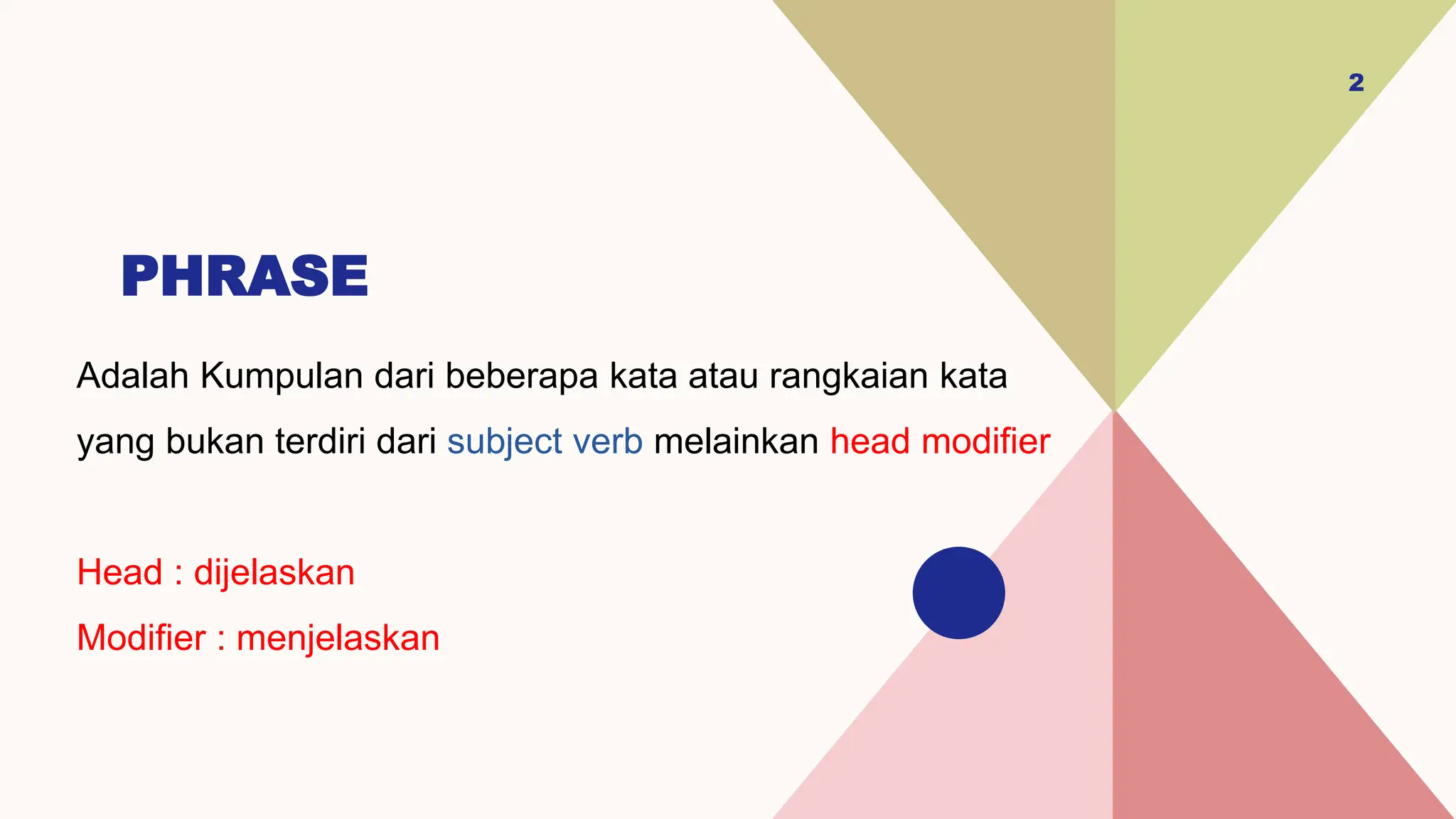 phrases phrases phrases phrases phrases.pptx