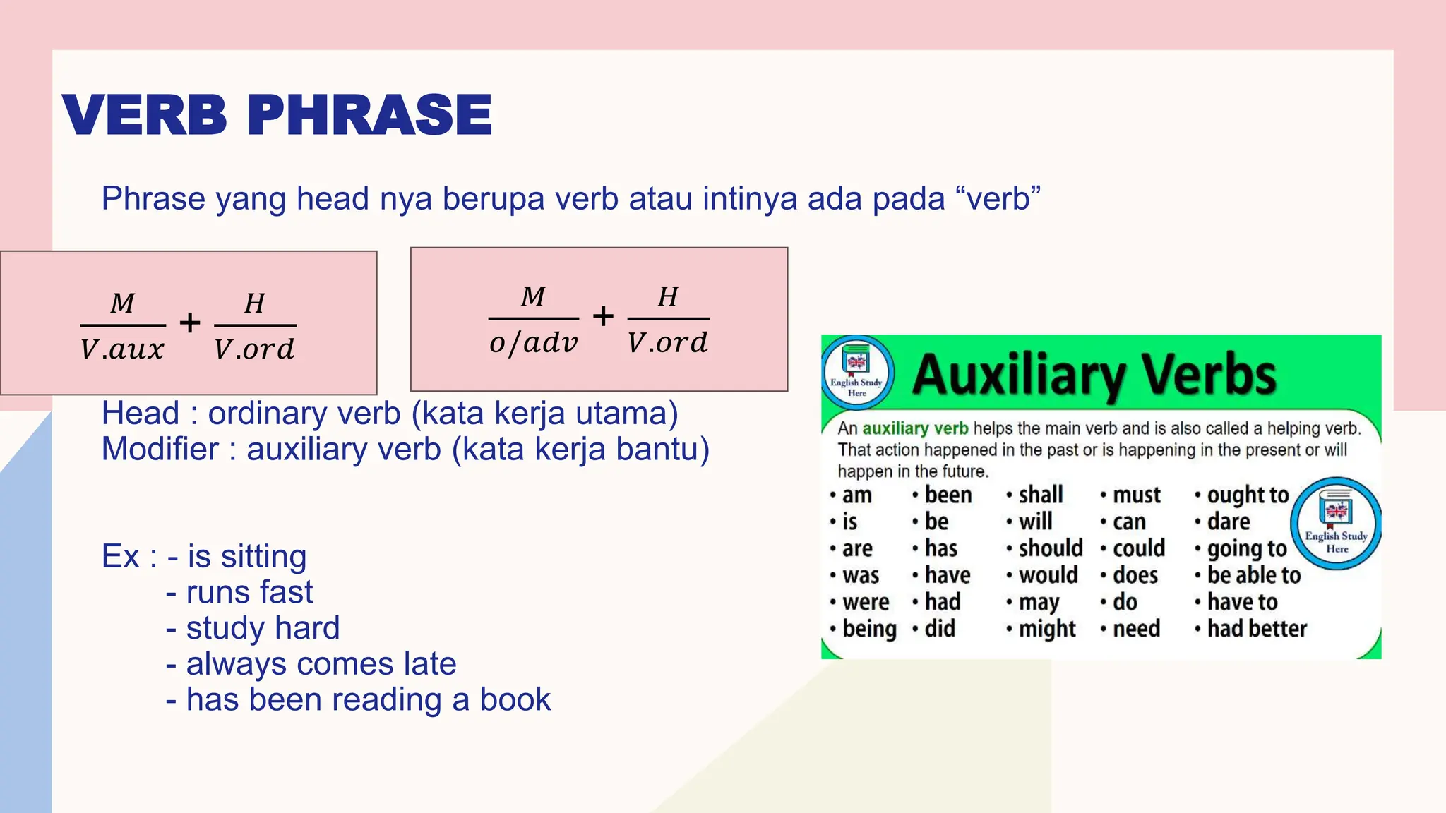 phrases phrases phrases phrases phrases.pptx