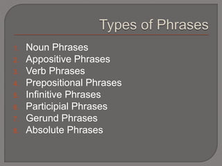 Phrases.english lecture.slideshare.pptx. | PPTX