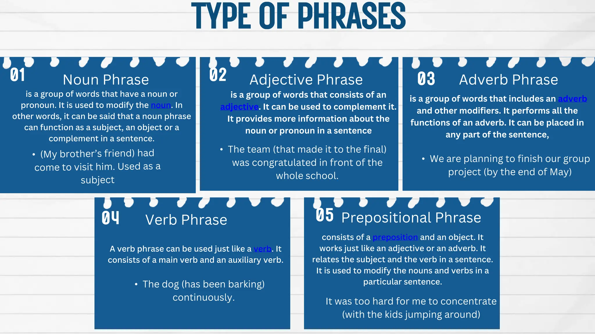 Phrases and its types for high school students.pptx