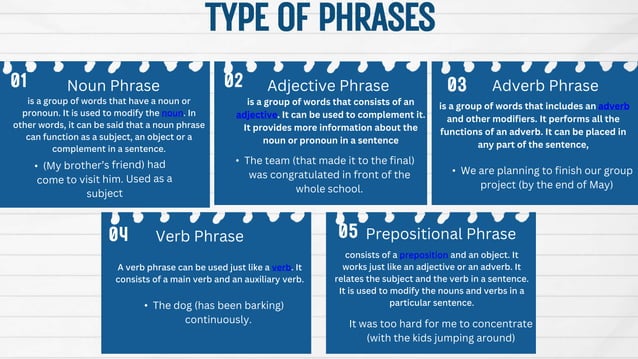 Phrases and its types for high school students.pptx