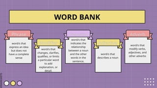 english 9 lesson types of Phrases-PPT.pptx
