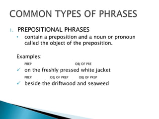 Phrases and clauses | PPTX