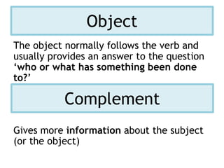 English Language Terminology - Phrases, Clauses and Sentences | PPT