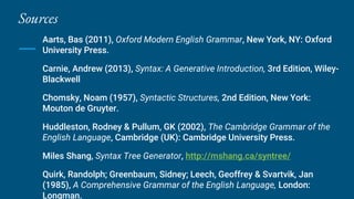 Phrases and Clauses | PPT