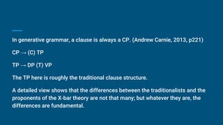 Phrases and Clauses | PPT