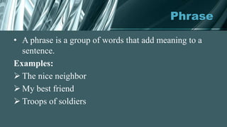 Phrases and its Types.pptx