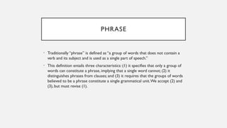 Introduction to phrases and adverb phrase in English language.pptx