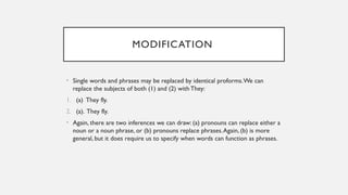 Introduction to phrases and adverb phrase in English language.pptx