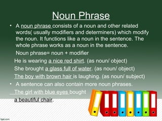 Phrases and clauses | PPT