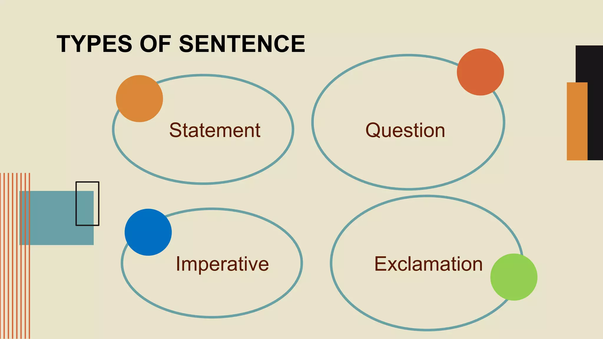 PHRASES, CLAUSES,SENTENCES.pptx