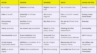 Phrases in English grammar - Types and Usage | PPTX