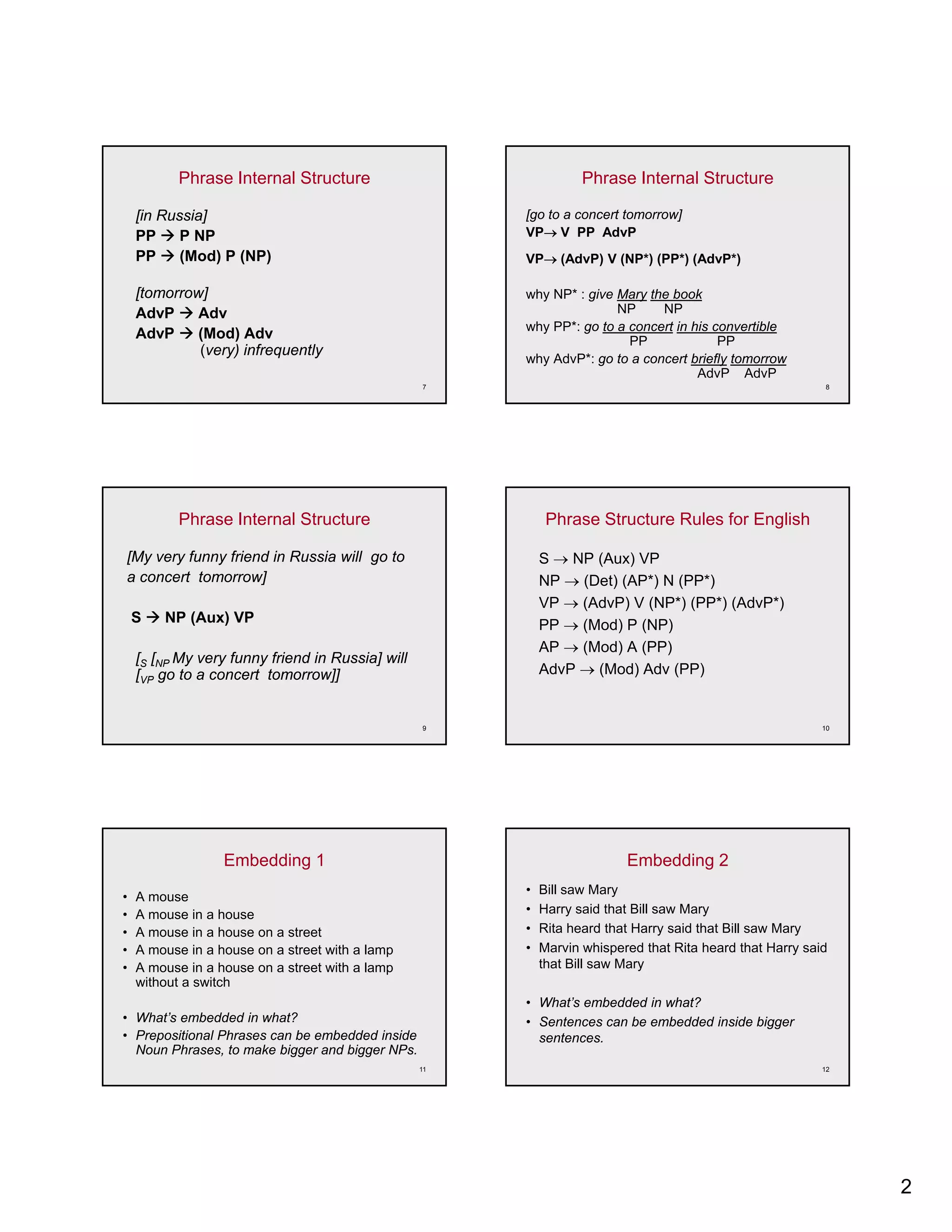 Phrase Structure | PDF