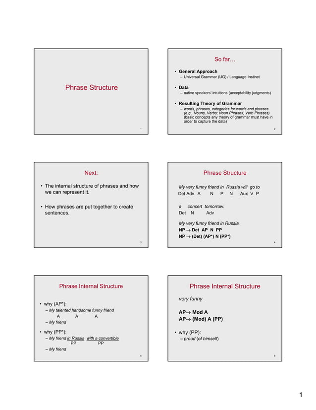 Phrase Structure | PDF