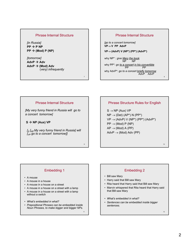 Phrase Structure | PDF