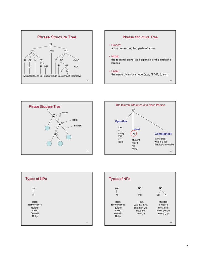 Phrase Structure | PDF
