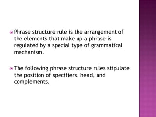 Phrase structure rule | PPTX