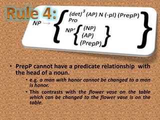 Phrase structure rule | PPTX