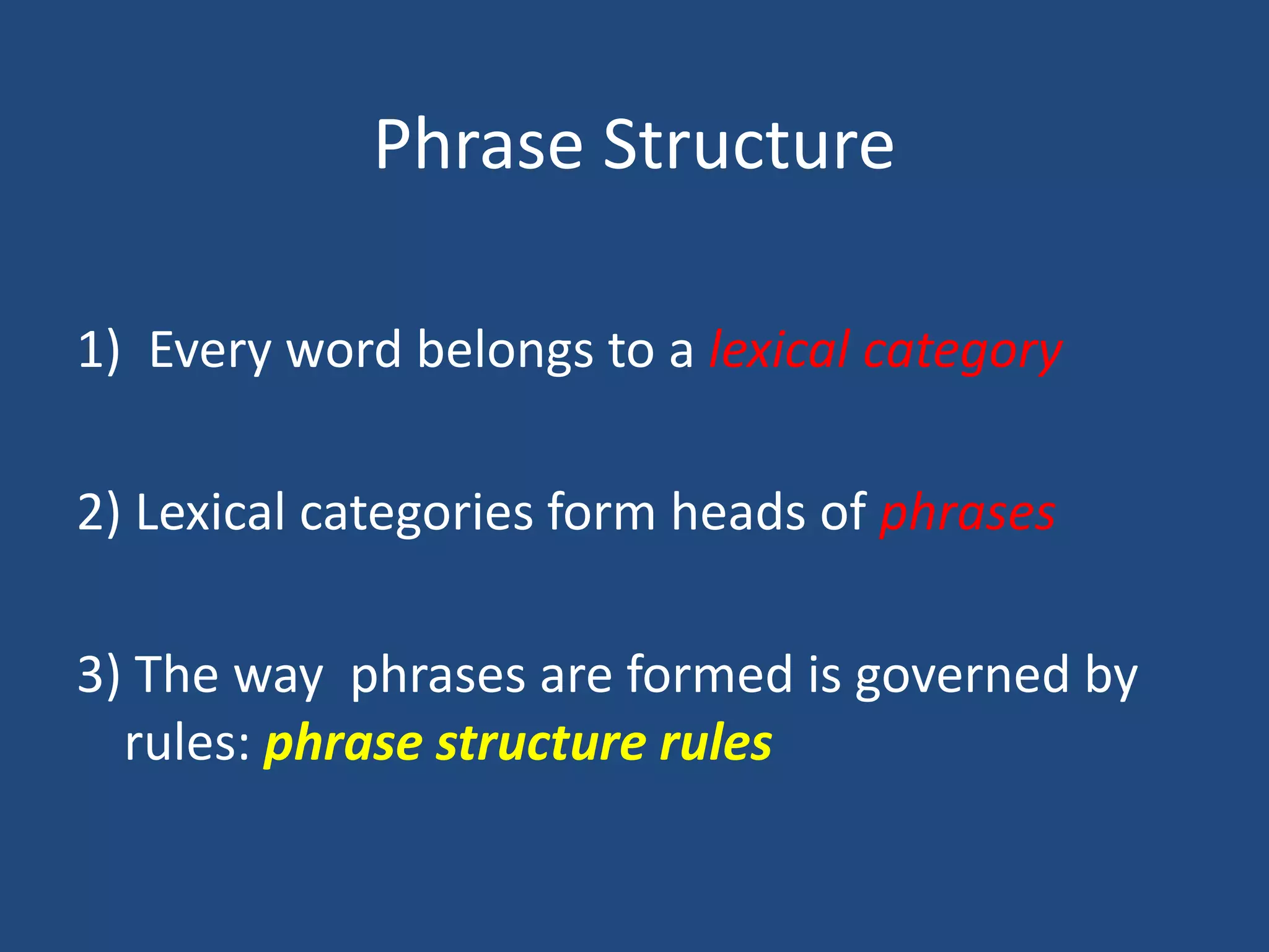 Phrase Structure Rules | PPSX