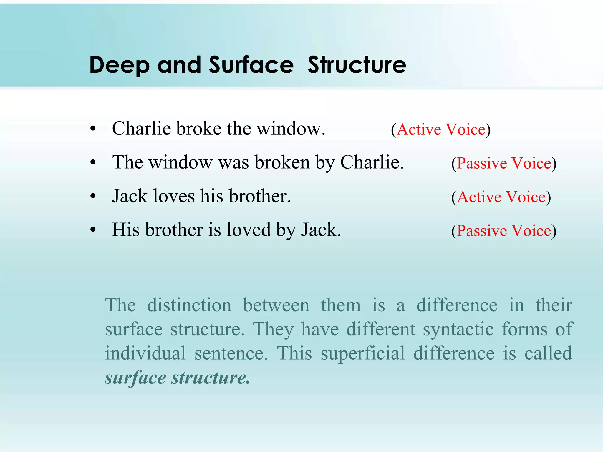 Phrase structure rules | PPTX