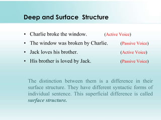 Phrase structure rules | PPTX