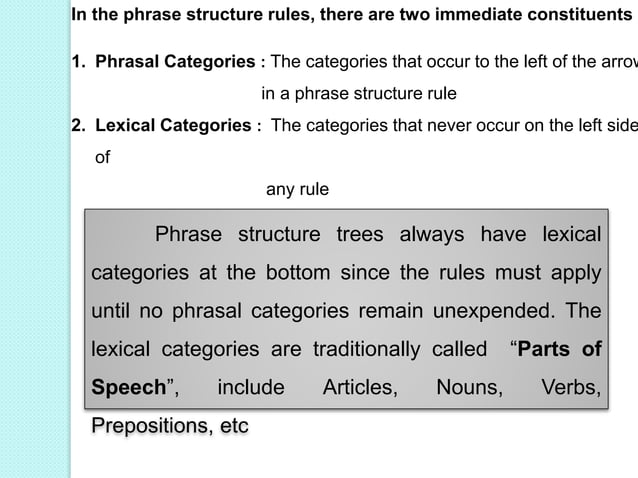 Phrase structure rules | PPT