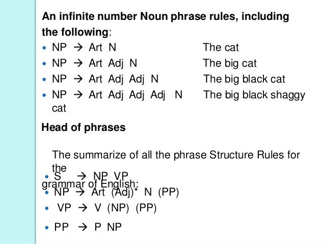 Phrase Structure Rules phrase-structure-rules