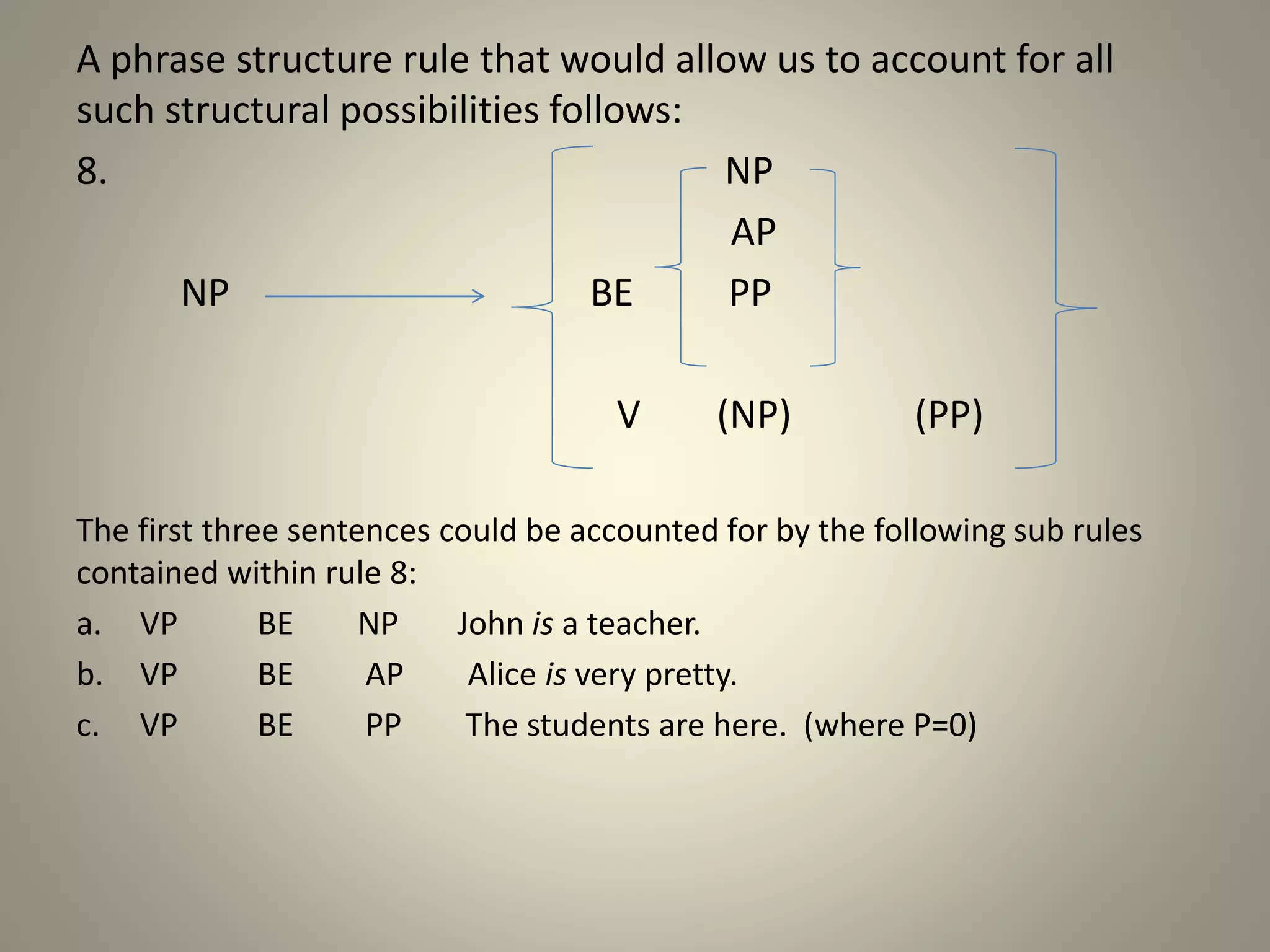 Phrase Structure Rules for English 103 | PPTX
