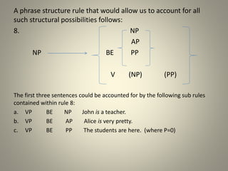 Phrase Structure Rules for English 103 | PPTX