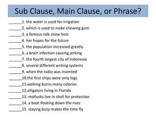 Arief Firdaus Phrase, Sub Clause, Or Sentence | PPS