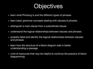 Phrasing objectives | PPTX