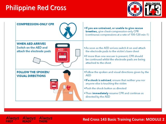 Philippine Red Cross BLS-CPR.ppt