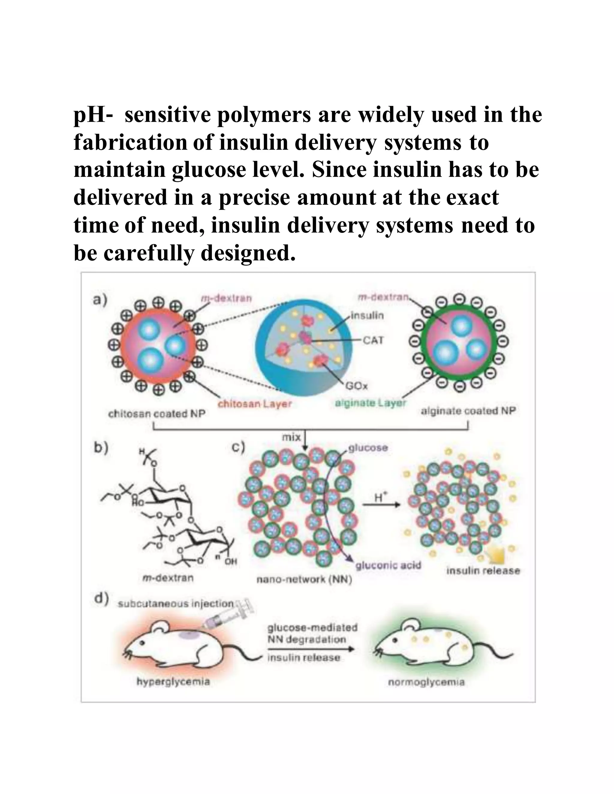 pH responsive polymers in polymer chemistry | DOCX