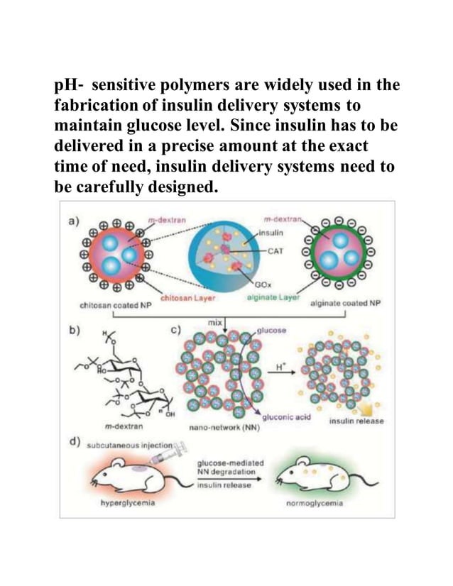 pH responsive polymers in polymer chemistry | PDF