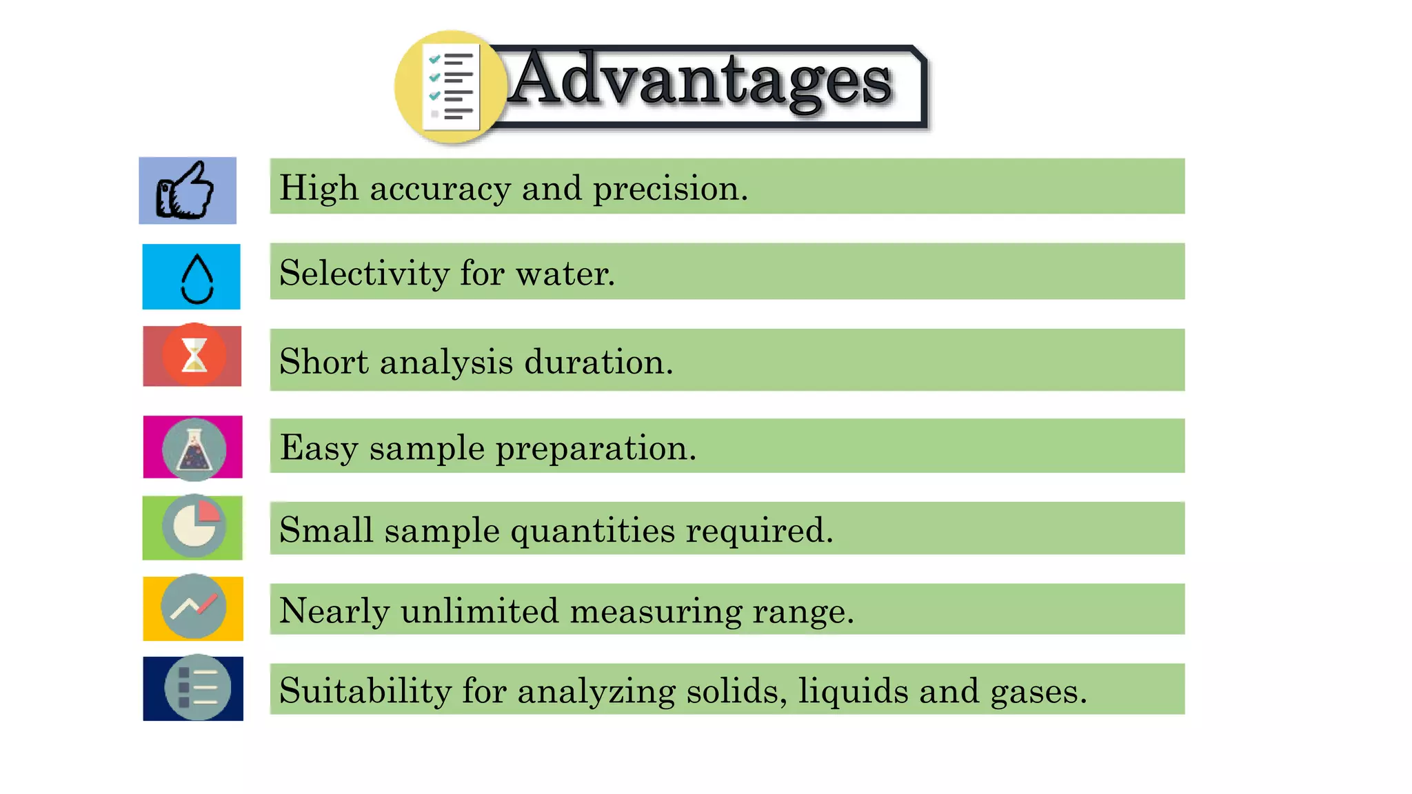 Karl Fischer Titration | PPTX