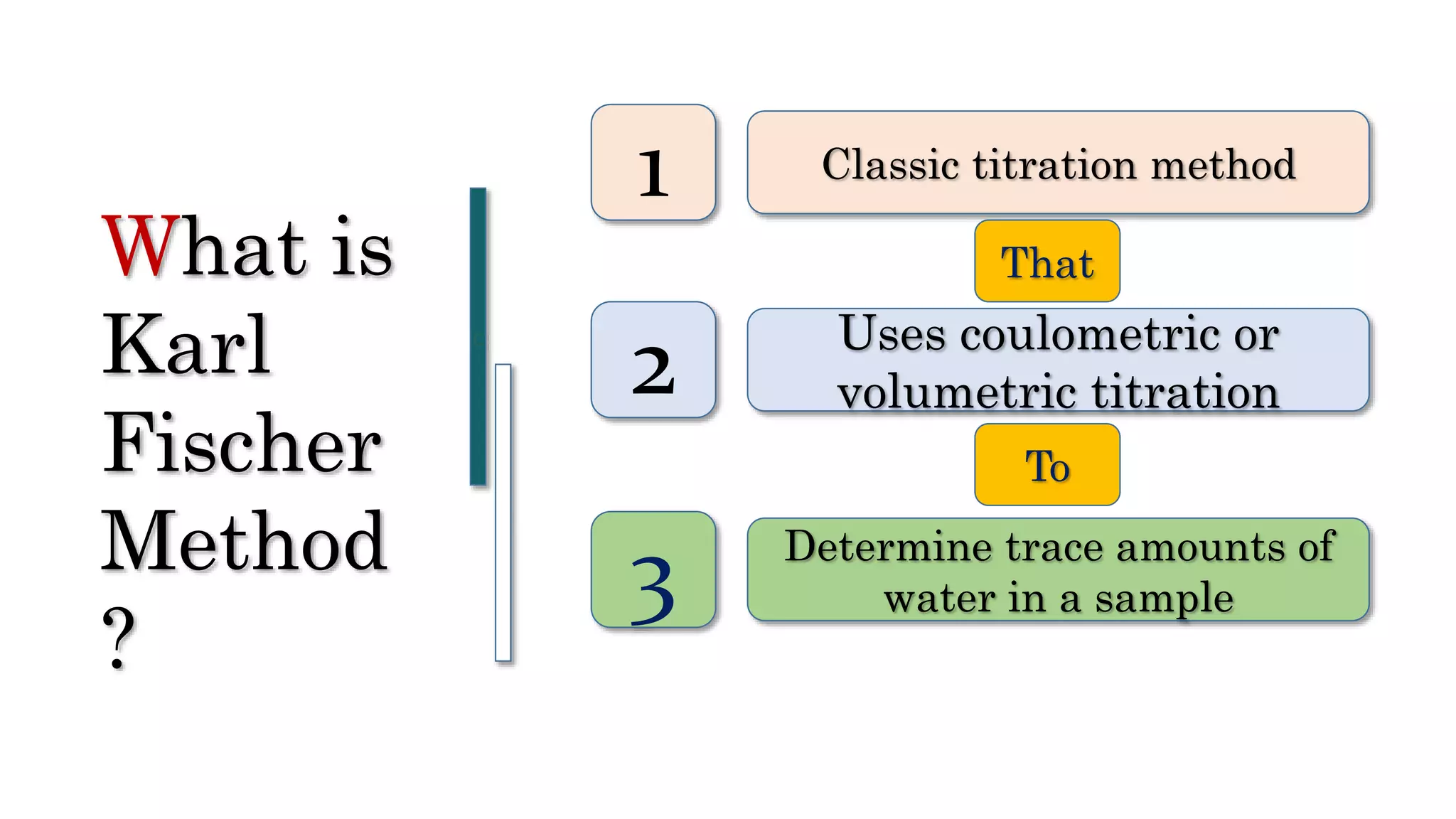 Karl Fischer Titration | PPTX