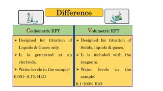 Karl Fischer Titration | PPTX