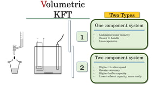 Karl Fischer Titration | PPTX