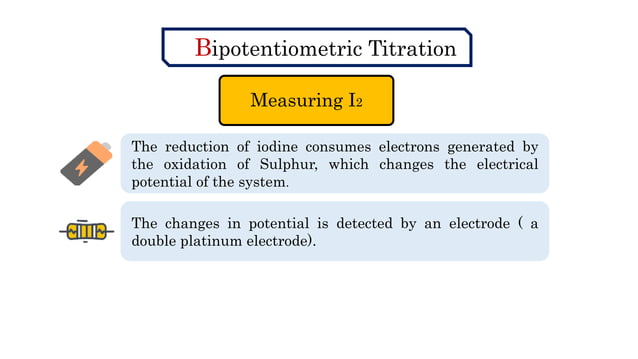 Karl Fischer Titration | PPTX | Chemistry | Science