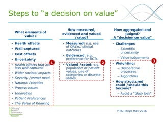 Dimensions of value, assessment, and decision making | PPT