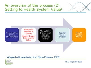 Dimensions of value, assessment, and decision making | PPT