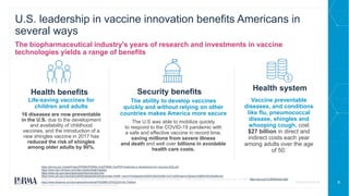 PhRMA Vaccines Deck_05-15_2024_FINAL.pptx