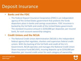 Personal Finance: Banking Basics and Saving Money | PPTX