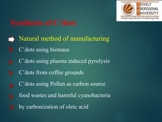 Application of Carbon dots ppt | PPTX