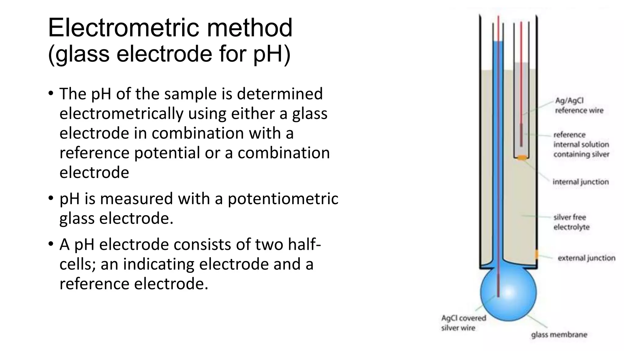 Sorensen's pH scale SB | PDF