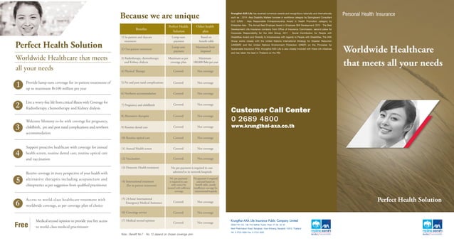 Phs brochure en | PPT