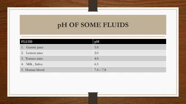 P h scale, buffers, redox potential | PPTX