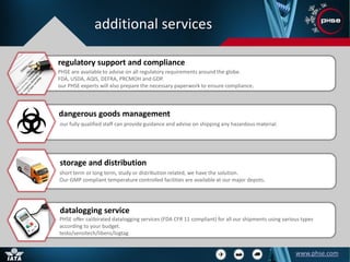 PHSE Presentation | PDF | Logistics | Business