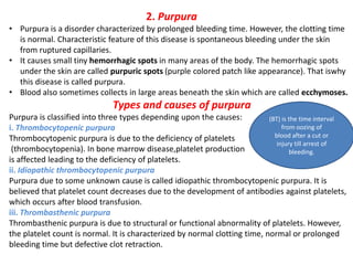 phsiology of blood coagulation by dr chandbaby ansari.pdf